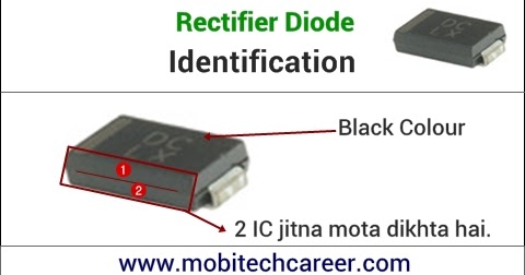 Rectifier Diode Identification in Hindi | MobiTech Career