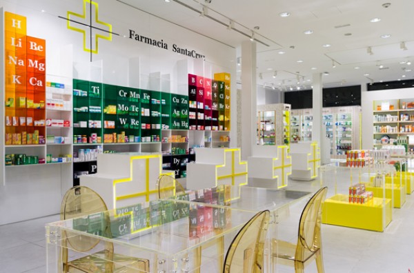 THEDAILYFASHIONDOSE: Minimal Drug Store/ Farmacia Minimalista
