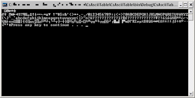 Programmer's Ranch: The ASCII Table (C#)