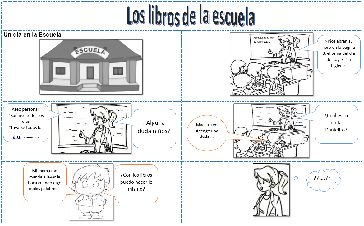 Leip Modulo III : Instituciones y Formacion del Sujeto: 3.- Tira Comica