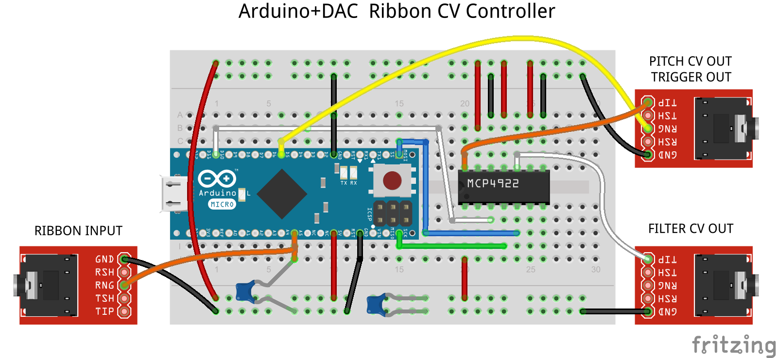 Synth Hacker: DIY Ribbon Controller - CV