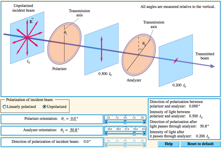 Lee Tat Leong's Physics Blog: 10 Waves