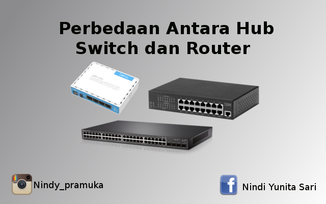 Perbedaan Router Hub Bridge Dan Switch - vrogue.co Perbedaan Router Hub Bridge Dan Switch - vrogue.co