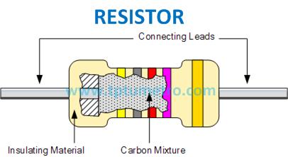 RESISTOR - TPTUMETRO