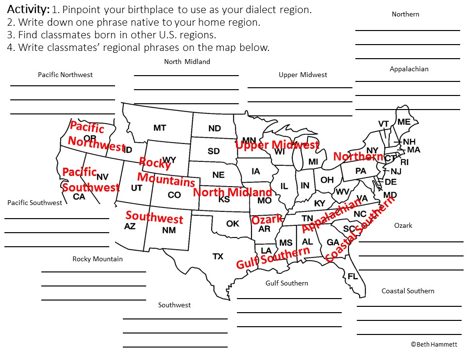 Educator Helper by Beth Hammett: Have Fun Teaching Dialogue and Dialect