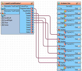 Arduino and Raspberry Pi - Experiments and Tutorials: LCD Shield in Visuino - Tutorial ...