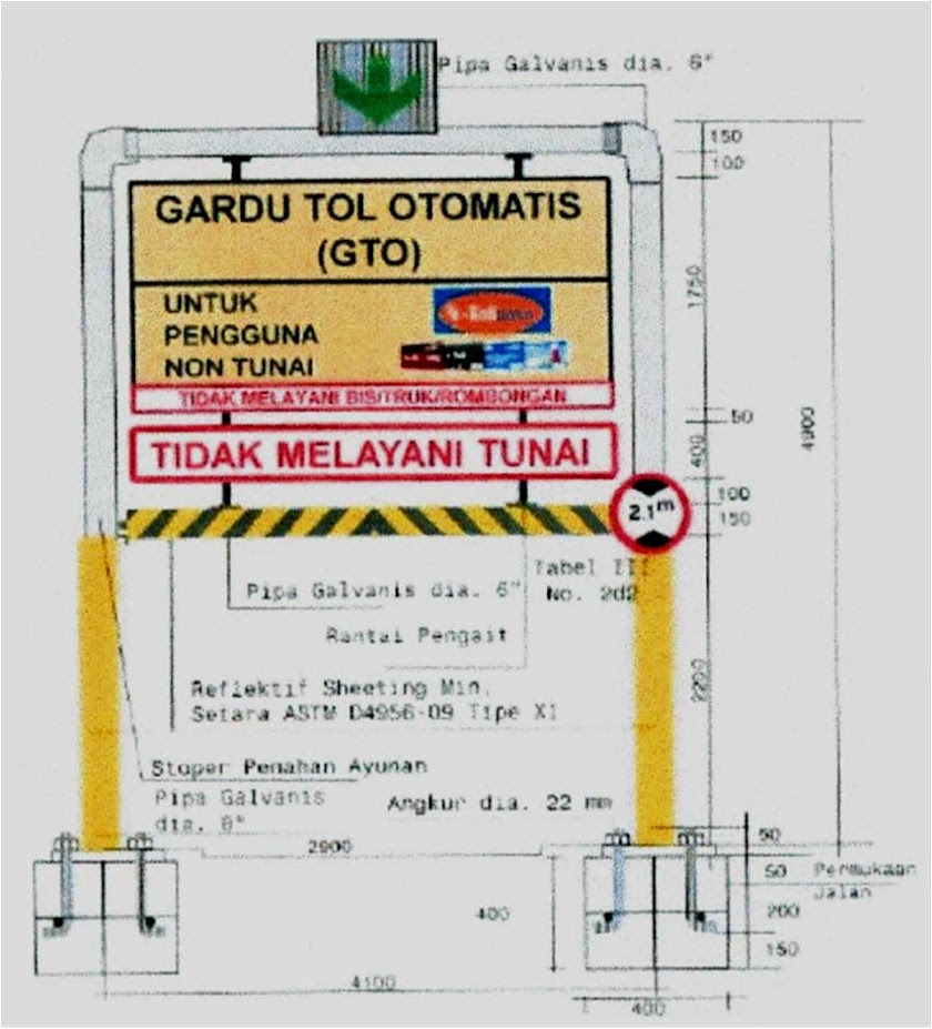 Perbaikan Rambu Lalu Lintas, Tiang Rambu Rusak
