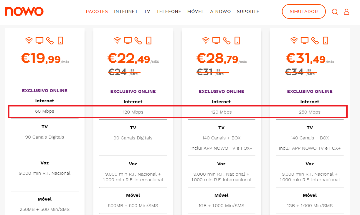 NOS e Nowo escondem velocidades de upload dos tarifários | Aberto até ...