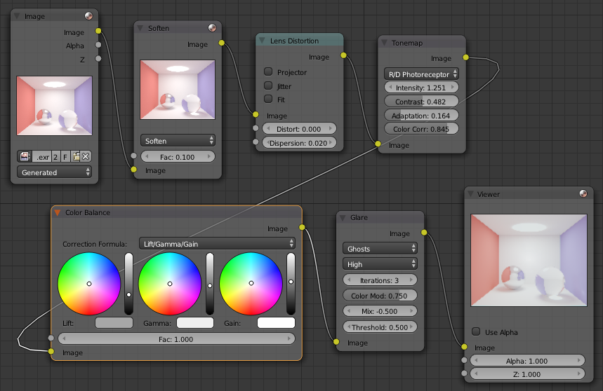 Blender Cycles: Making of a Cornell Box Scene