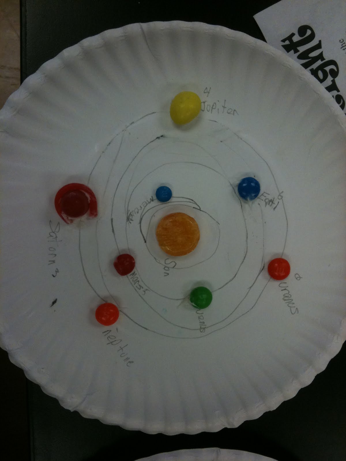 Great Spirits-Solar Flare: Candy Solar System