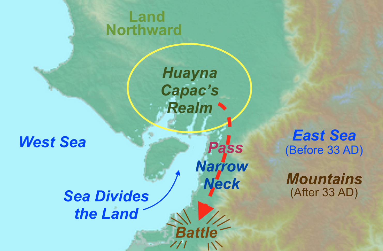 NephiCode: The Narrow Pass Within the Neck of Land