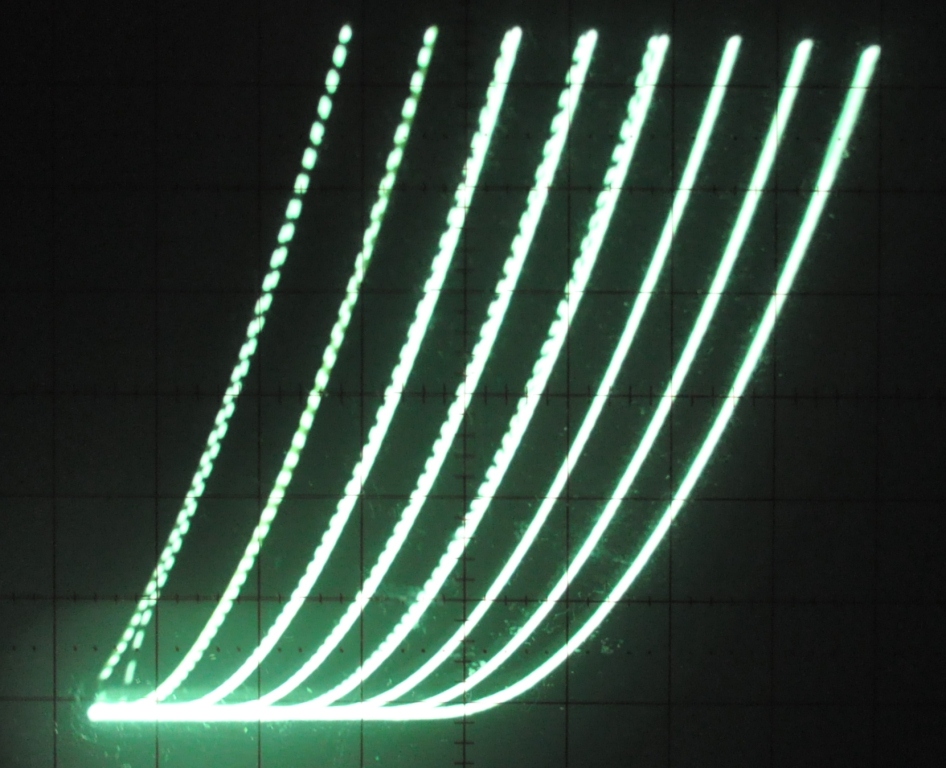 VinylSavor: Tube of the Month: The 6U10