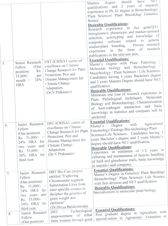 IIRR Hyderabad Project Walk INs 2020 January