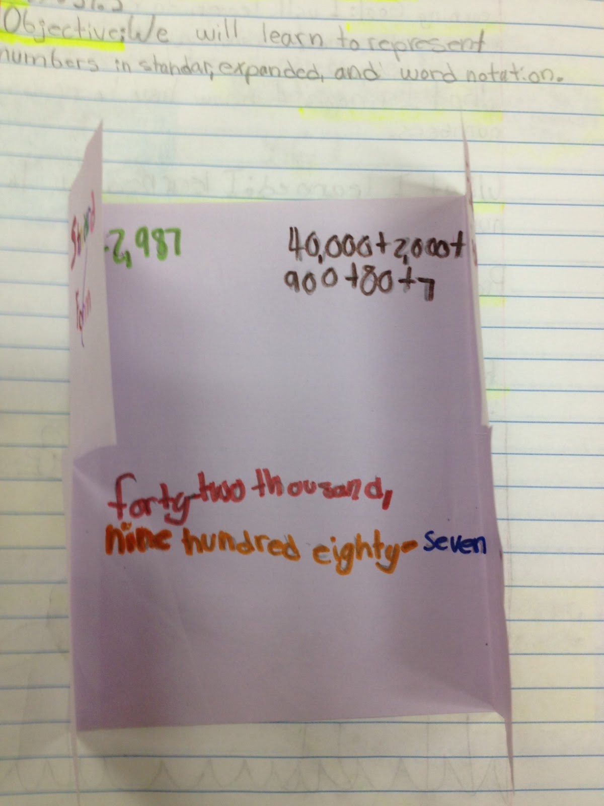 GATE Third Grade: Number Forms