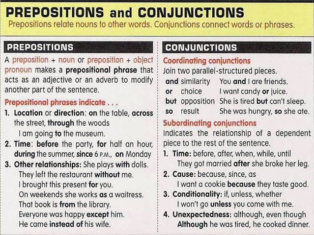 PREPOSITIONS VS CONJUNCTIONS