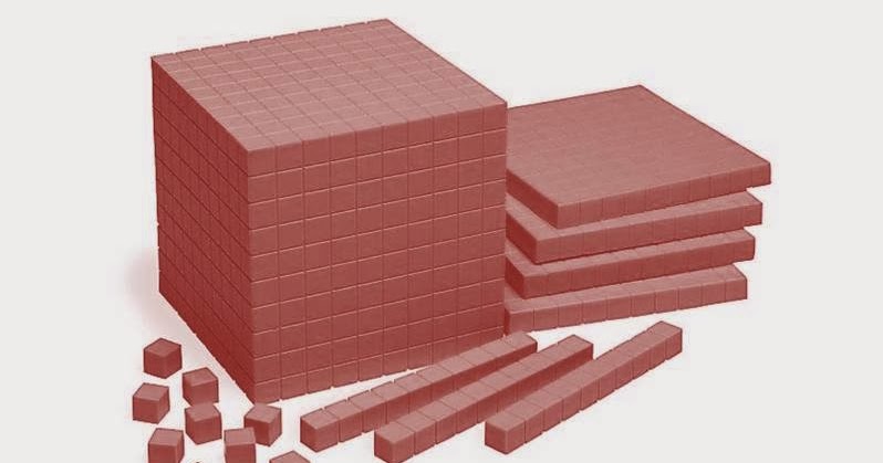 MEDIAN Don Steward mathematics teaching: base 10 (Dienes) blocks