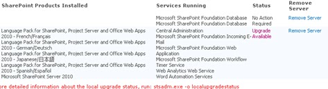 October CU 2013 detailed Installation Guide | Anil Avula's Microsoft ...
