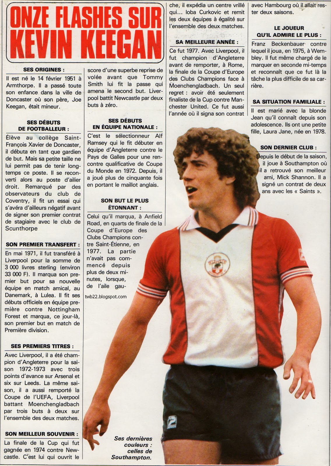 TWB22: Focus On : Keegan on Keegan