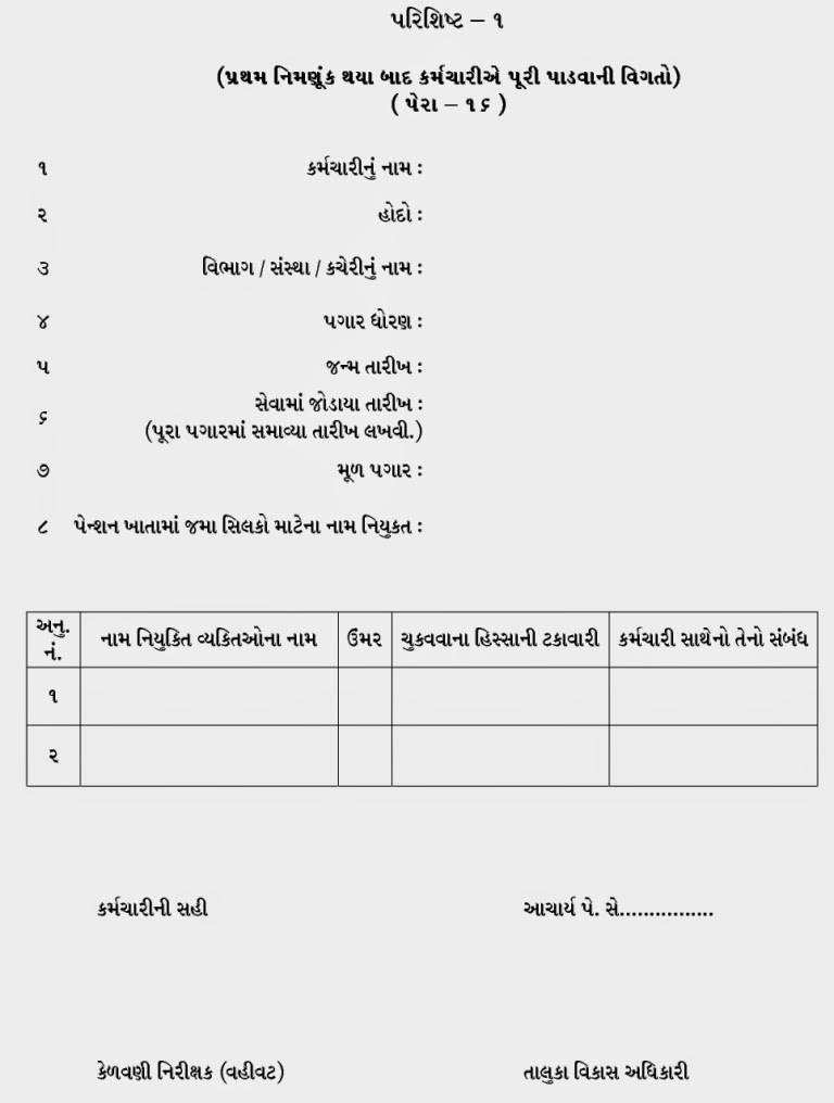 BRC Ranavav: PRAN AC Patrak & Form