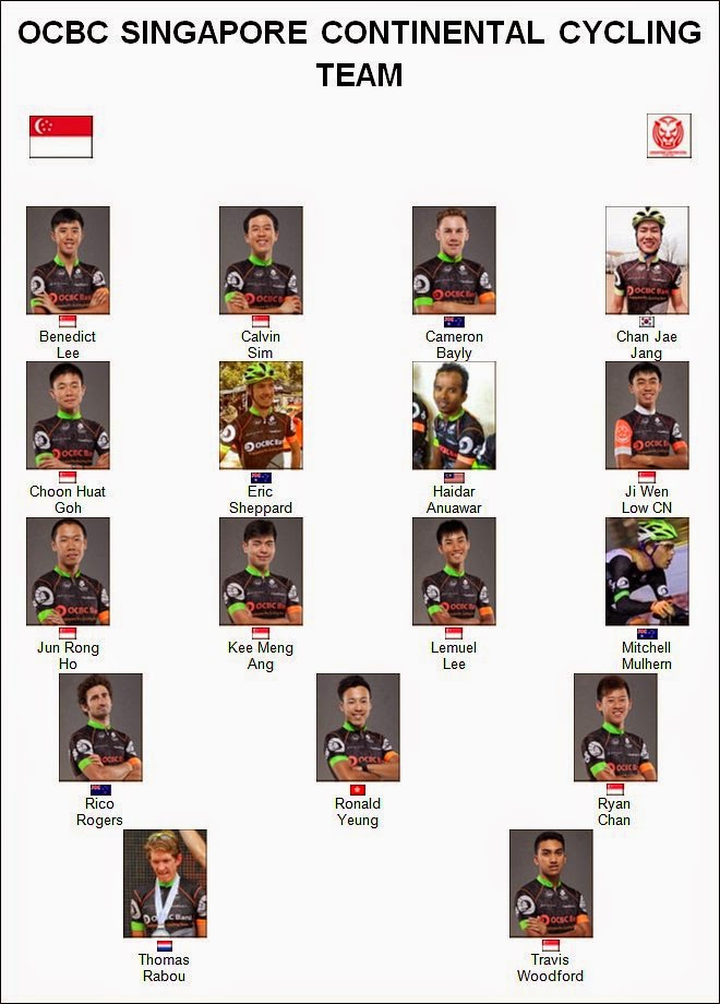 CYCLING TEAMS 2014: OCBC SINGAPORE CONTINENTAL CYCLING TEAM