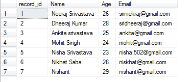 AutoComplete Textbox in MVC using jQuery - Neeraj Code Solutions- asp.net ,C#,MVC,Javascript,Sql ...
