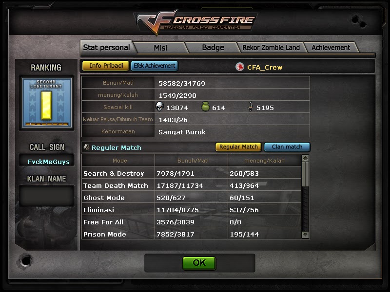 Di jual char game Cross Fire Pangkat Captain Grade 6 Harga 150K full ...