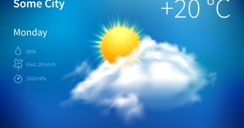 Taller de scripts: Mostrar el clima en tu página web con php