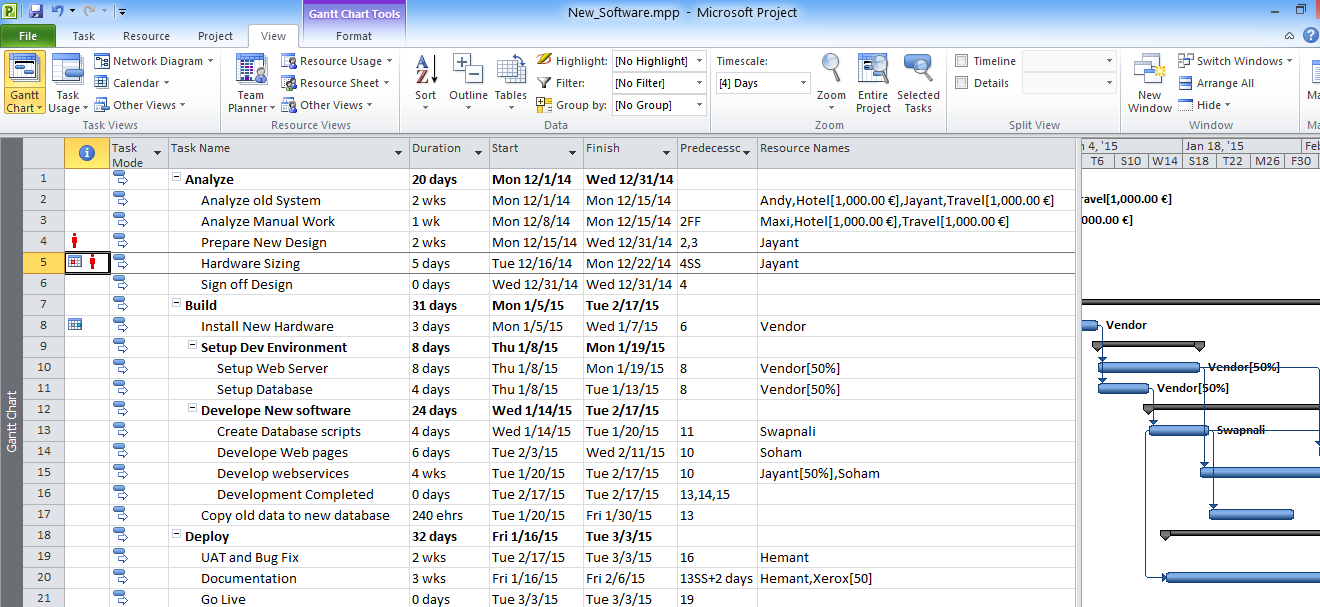 Working With Team Planner Quick MS Project working-with-team-planner-quick-ms-project