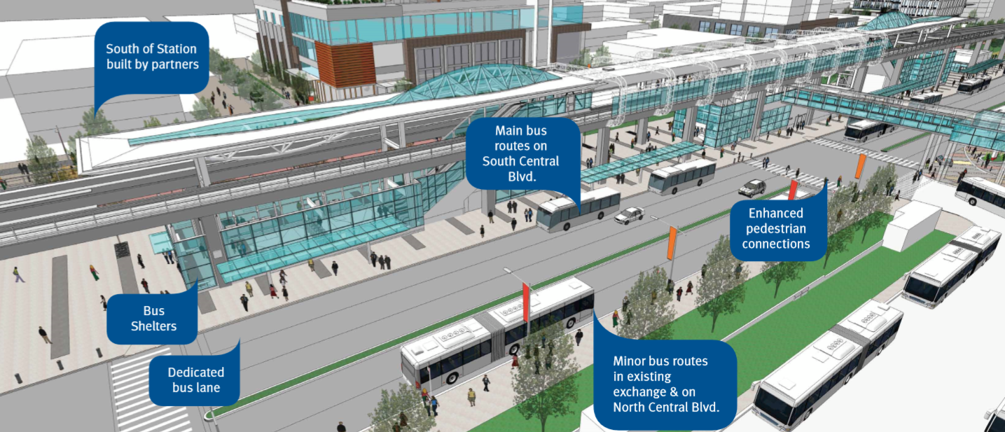 The South Fraser Blog: Expo Line station upgrades coming in 2015