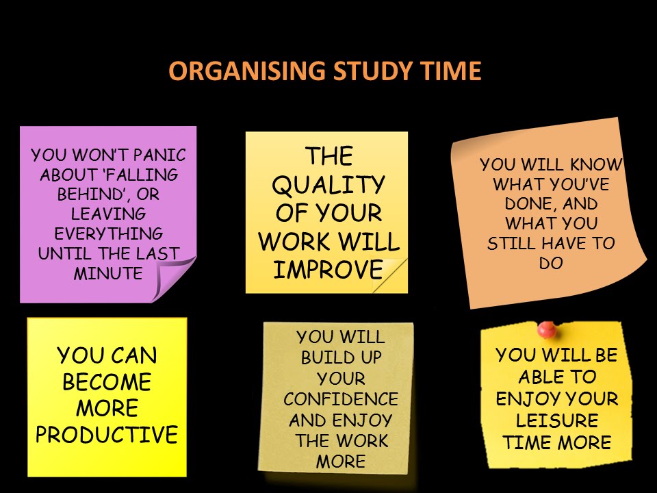 UED 102- STUDY SKILLS : TOPIC 3 : TIME MANAGEMENT