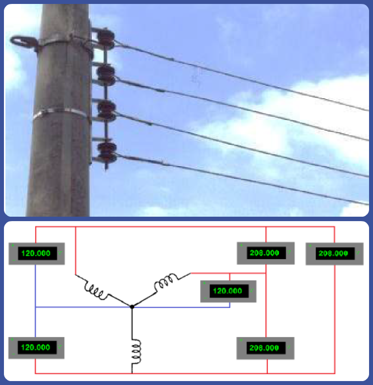 REDES DE DISTRIBUCIÓN DE ENERGÍA ELÉCTRICA: Conceptos generales sobre ...