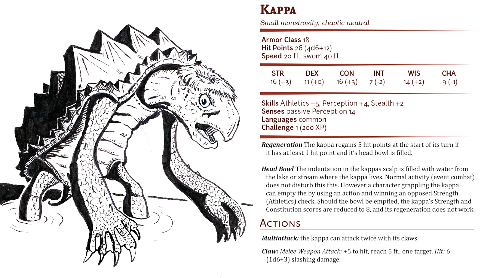 Inktober Monstrosities: K for Kappa