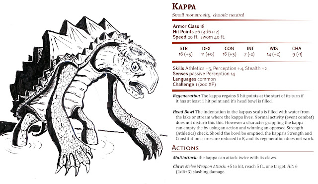Inktober Monstrosities: K for Kappa