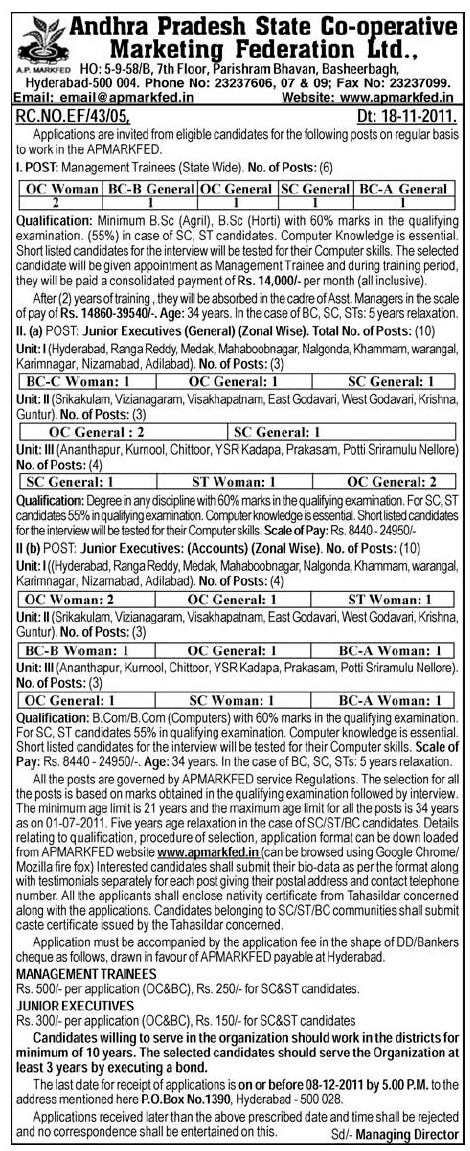 AP STATE EXAMS: MARKFED RECRUITMENT