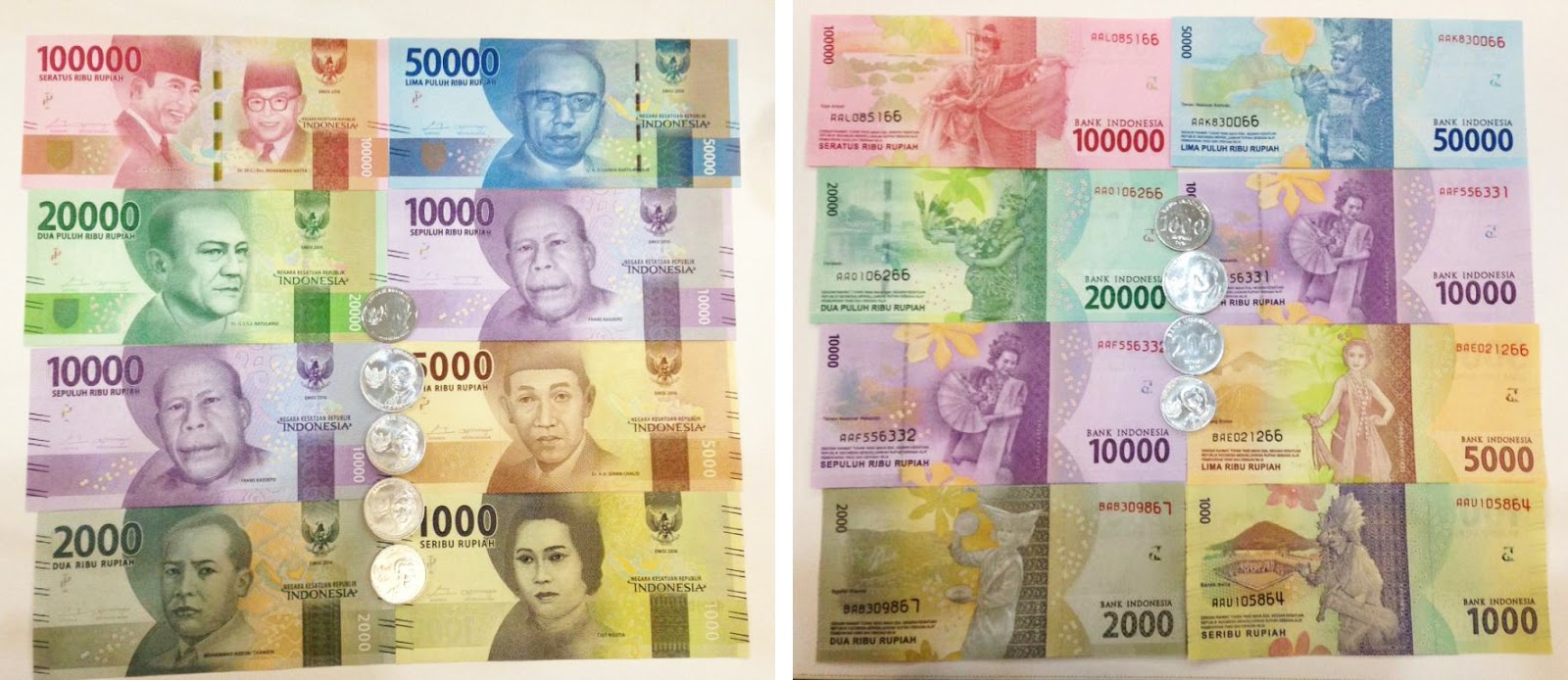 Pesona tampilan uang Indonesia | ARJUNA RAFI