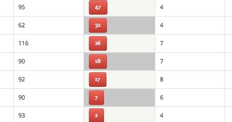 Mr. Tidyman's English: Membean Information Sheet