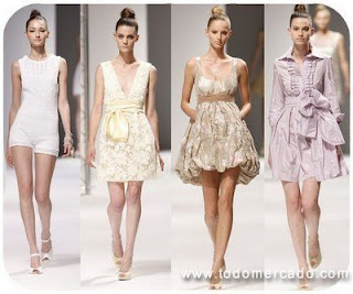 Modelaje y sus consecuencias en la Sociedad: INTRODUCCION