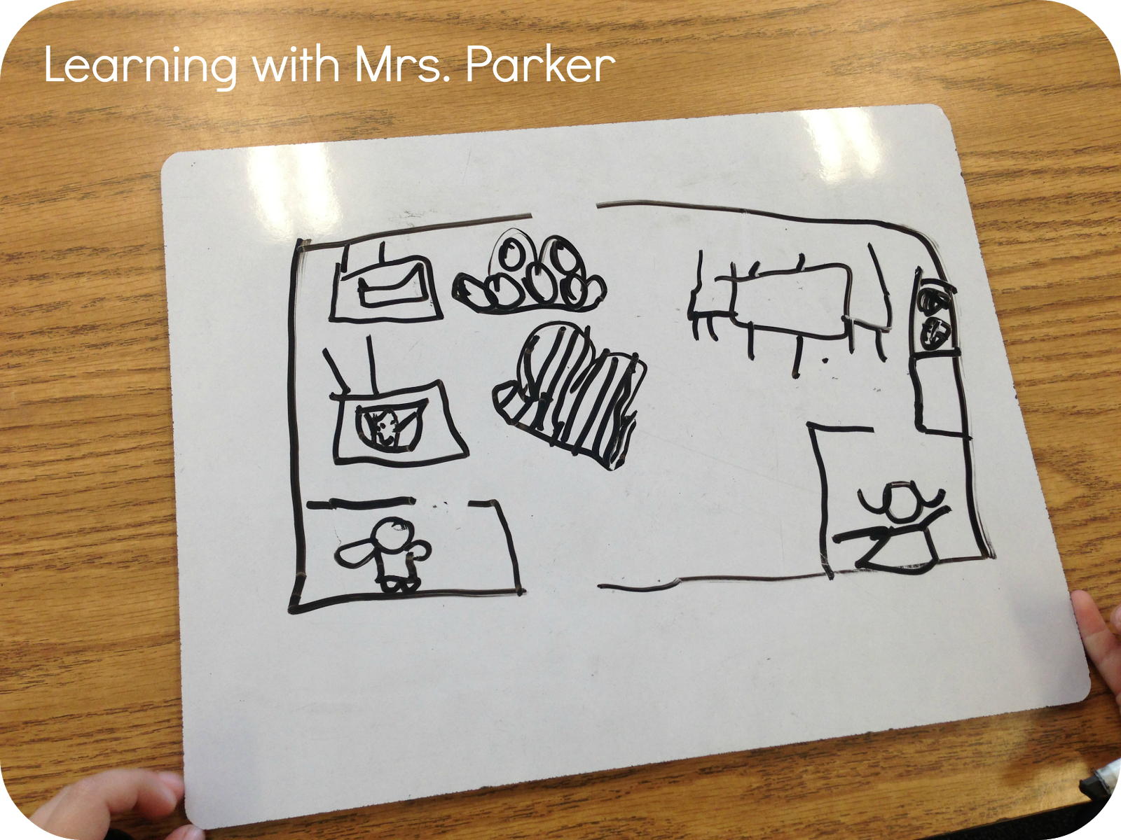 Our Learning - In Pictures - Learning With Mrs. Parker