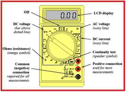 edyeazul Solar & Electronics : Solar Training Tutorial