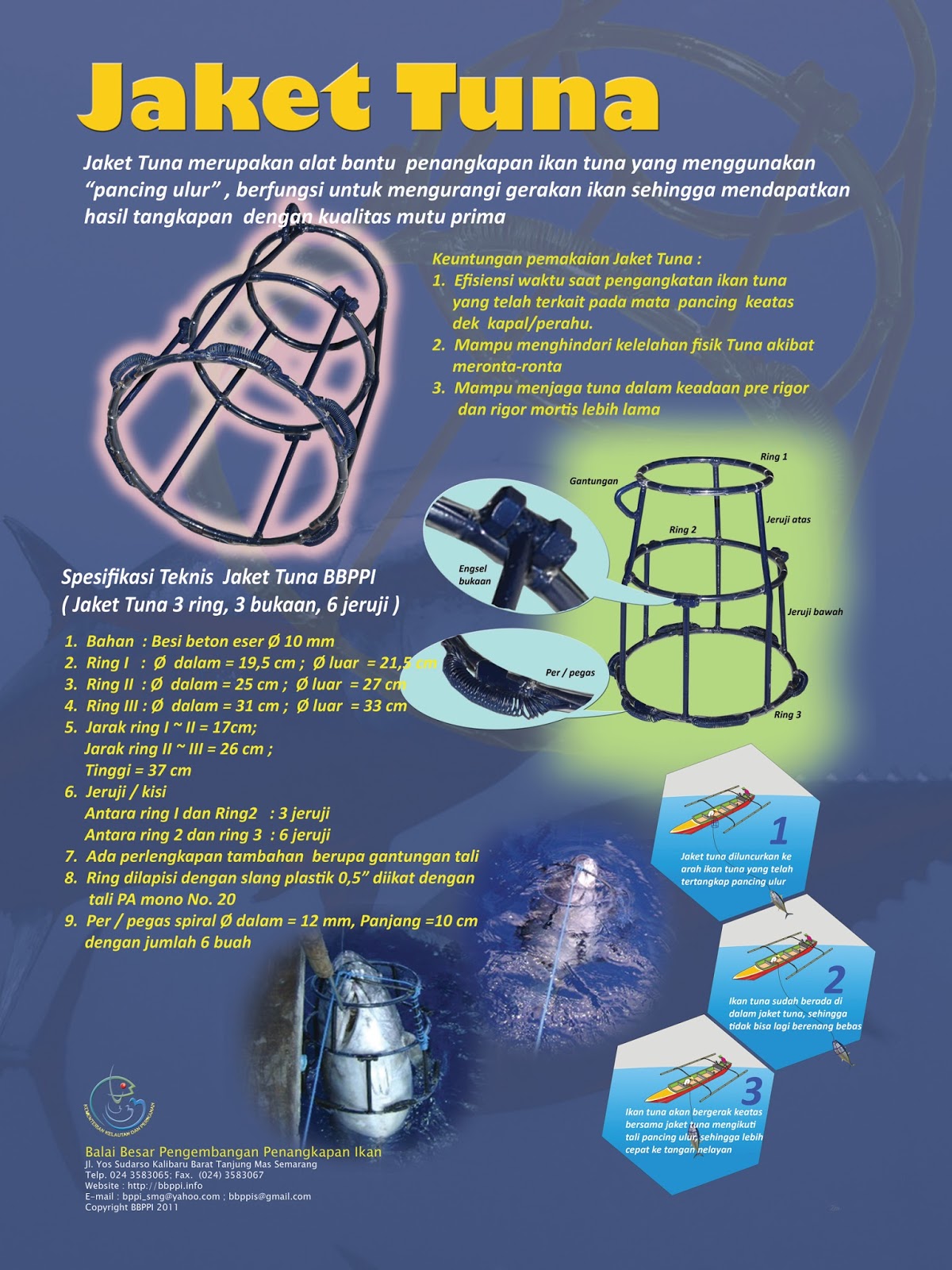 KOMUNITAS PENYULUH PERIKANAN: POSTER PENYULUHAN: JAKET TUNA