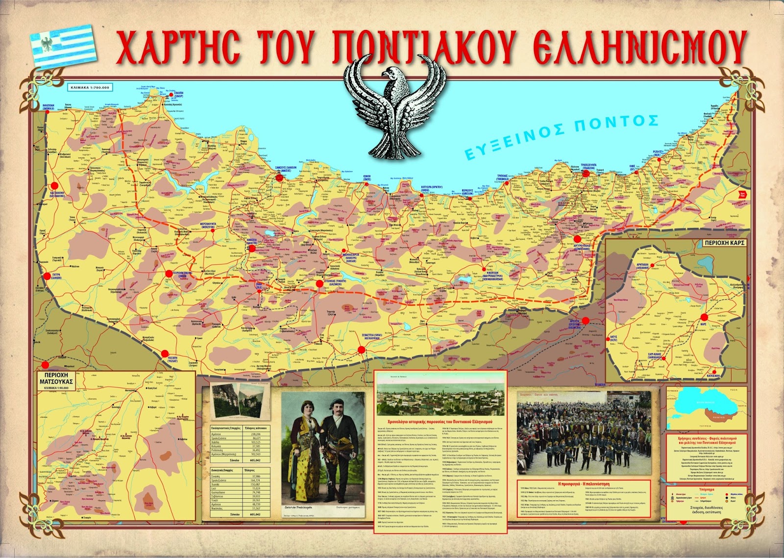 © RadioFilopoli.eu: (VIDEO) ΠΟΝΤΙΑΚΟΣ ΕΛΛΗΝΙΣΜΟΣ... ΤΑ ΛΟΓΙΑ ΕΙΝΑΙ ...