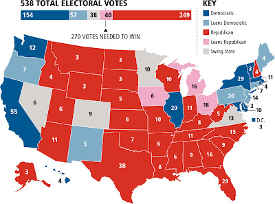 Maximizing Progress: Election Mapping ~ Barron's on US Vote Calculus