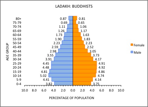 Centre for Policy Studies: February 2016