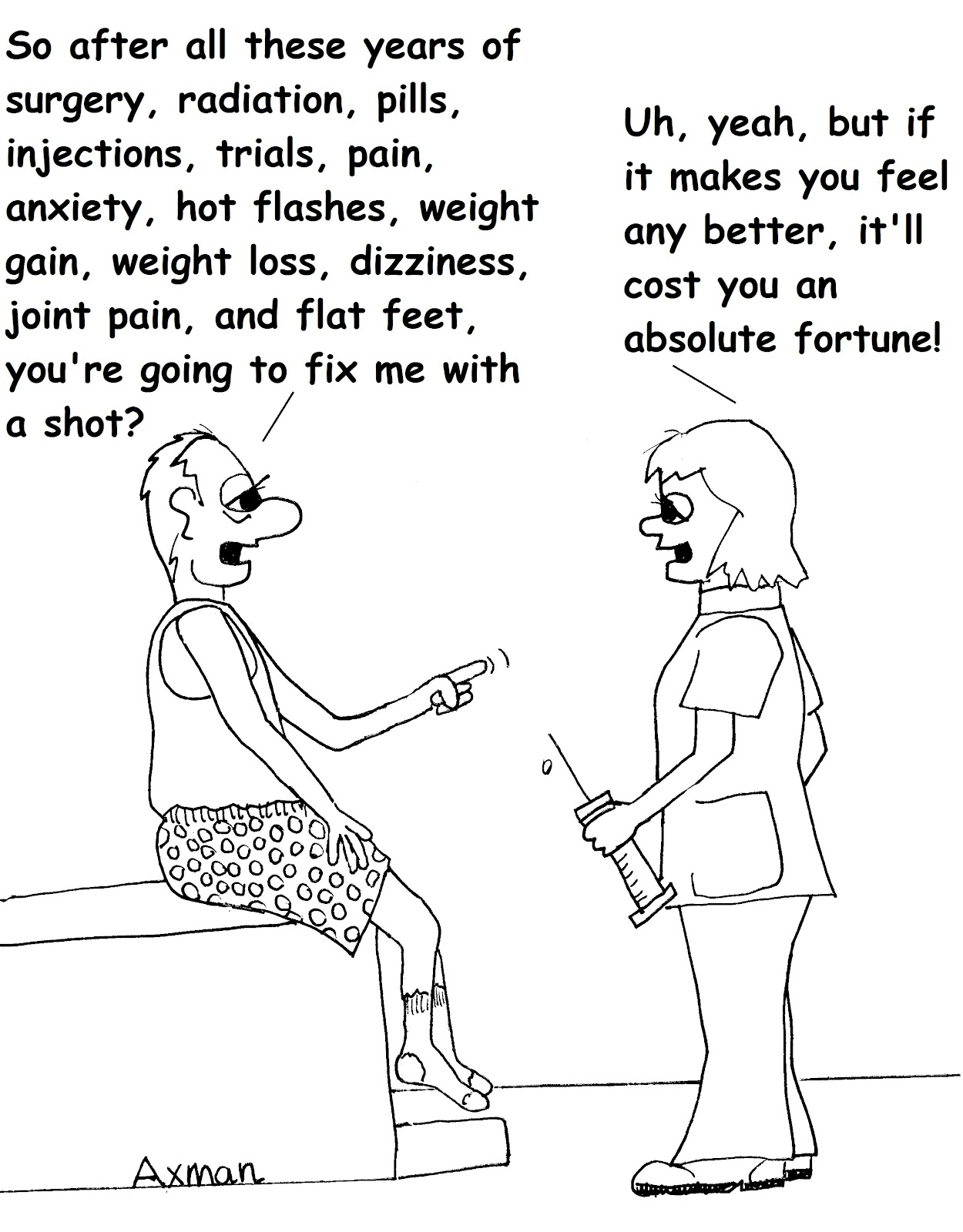 Cancer Clinical Trials: Clinical Trials in Cartoons