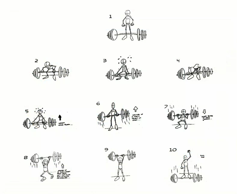 " KEY TO KEYFRAMES ": Weight lifting poses