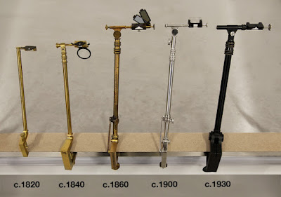 Gurney Journey: Reviving the Camera Lucida