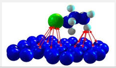 Perbedaan Absorpsi dan Adsorpsi - Kamus Kimia