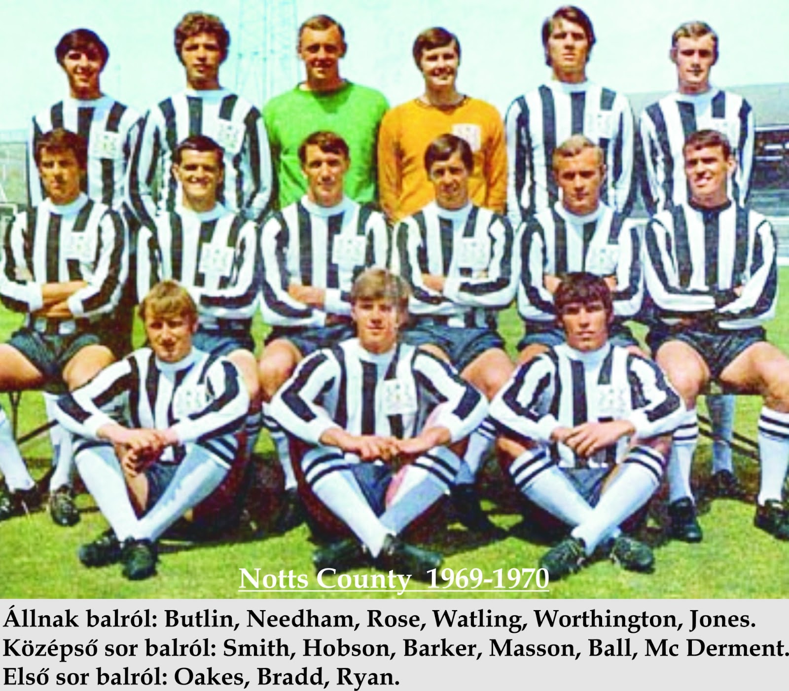 gombfocikepek.blogspot.com: Notts County FC squads
