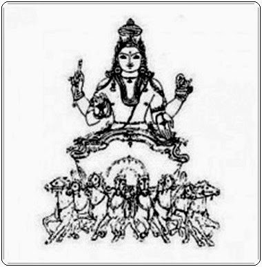 Shukra Mantras | Popular Hindu Mantras