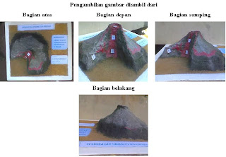 Susi Susanti: TUGAS MEDIA TIGA DIMENSI